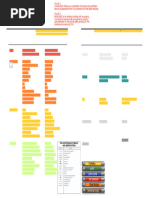 Philippine Pipe Color Coding Standards | PDF | Cooking, Food & Wine ...