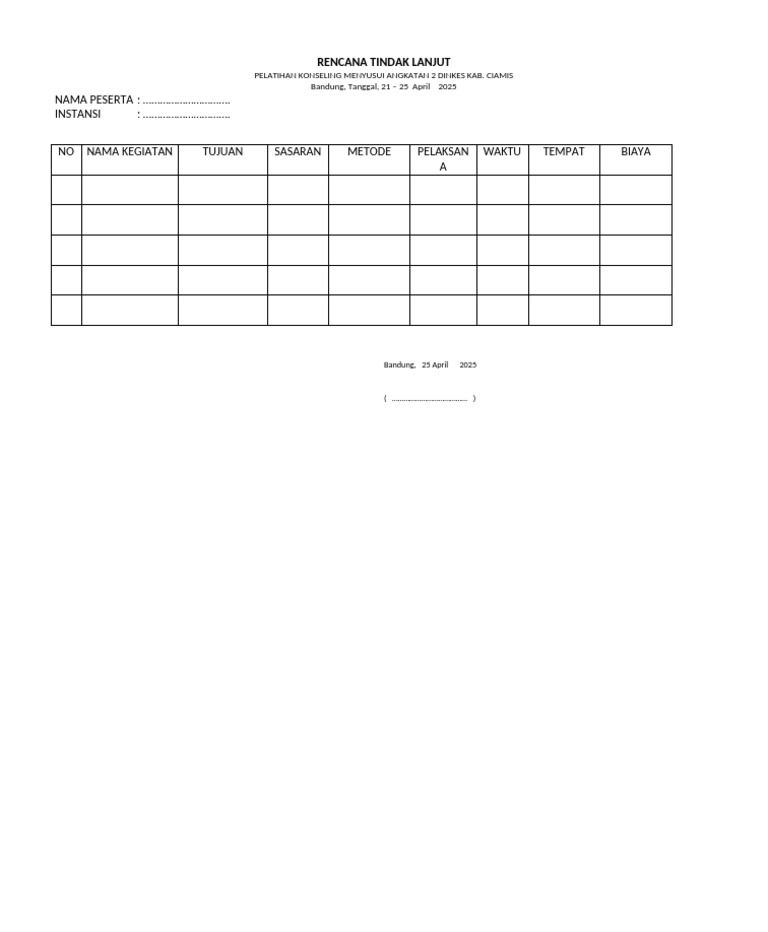 RTL PESERTA KtPA TPPO 1 CIANJUR | PDF