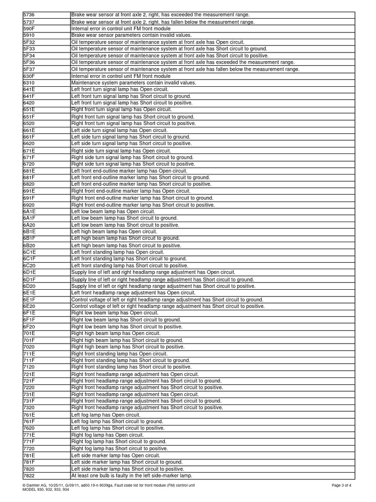 WIRING PSB List For Front Module FM Control Unit | PDF | Sensor | Switch