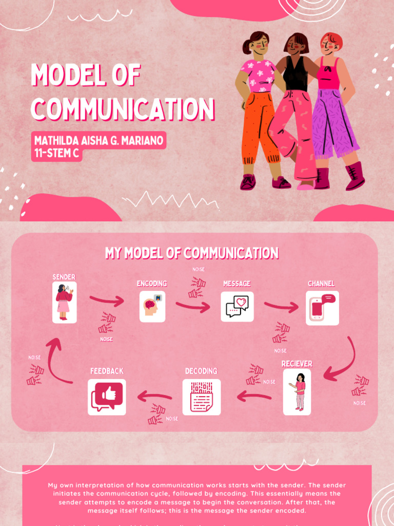 Model of Communication - Oral Com | PDF