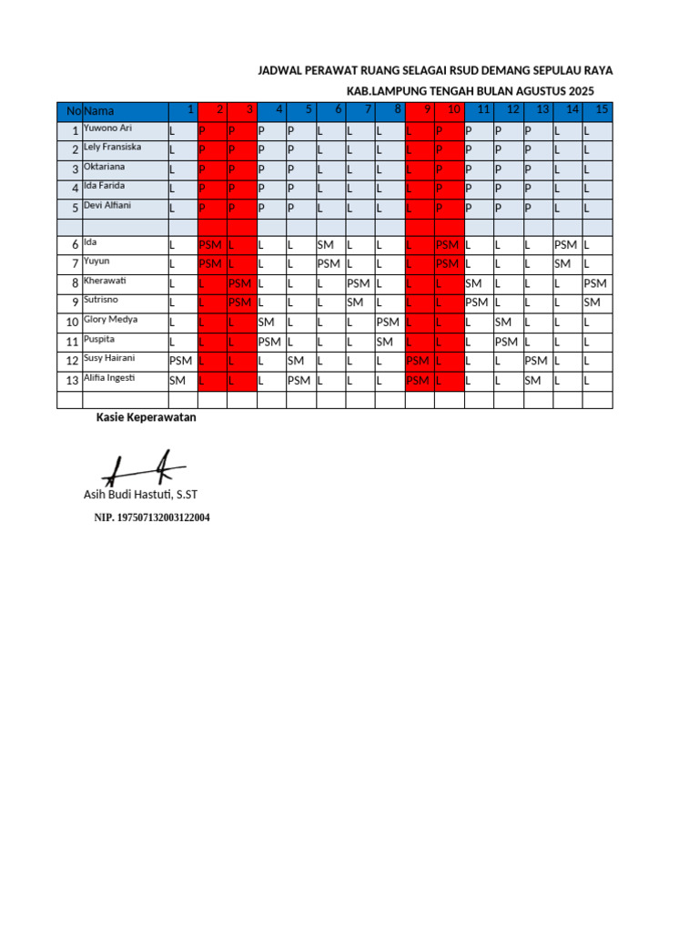 Jadwal Agustus Shift 2025 | PDF