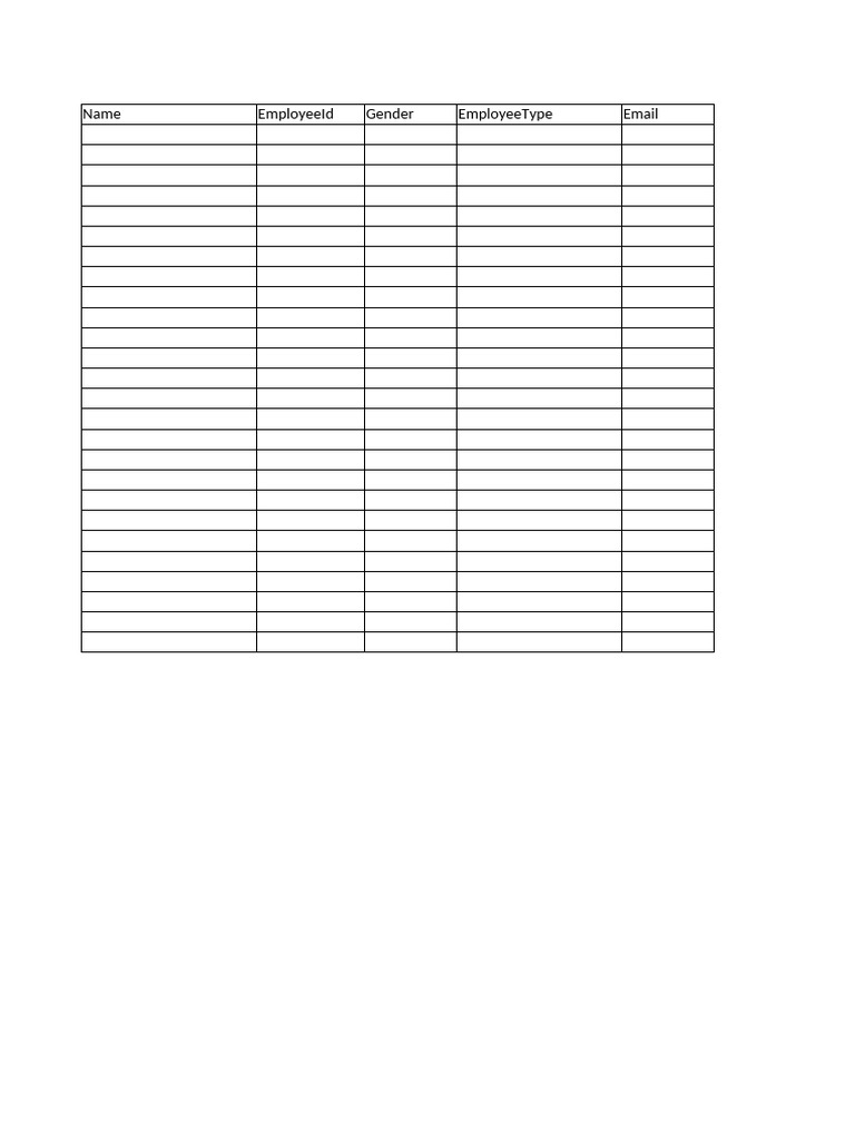 Sample Employee Data CSV File | PDF