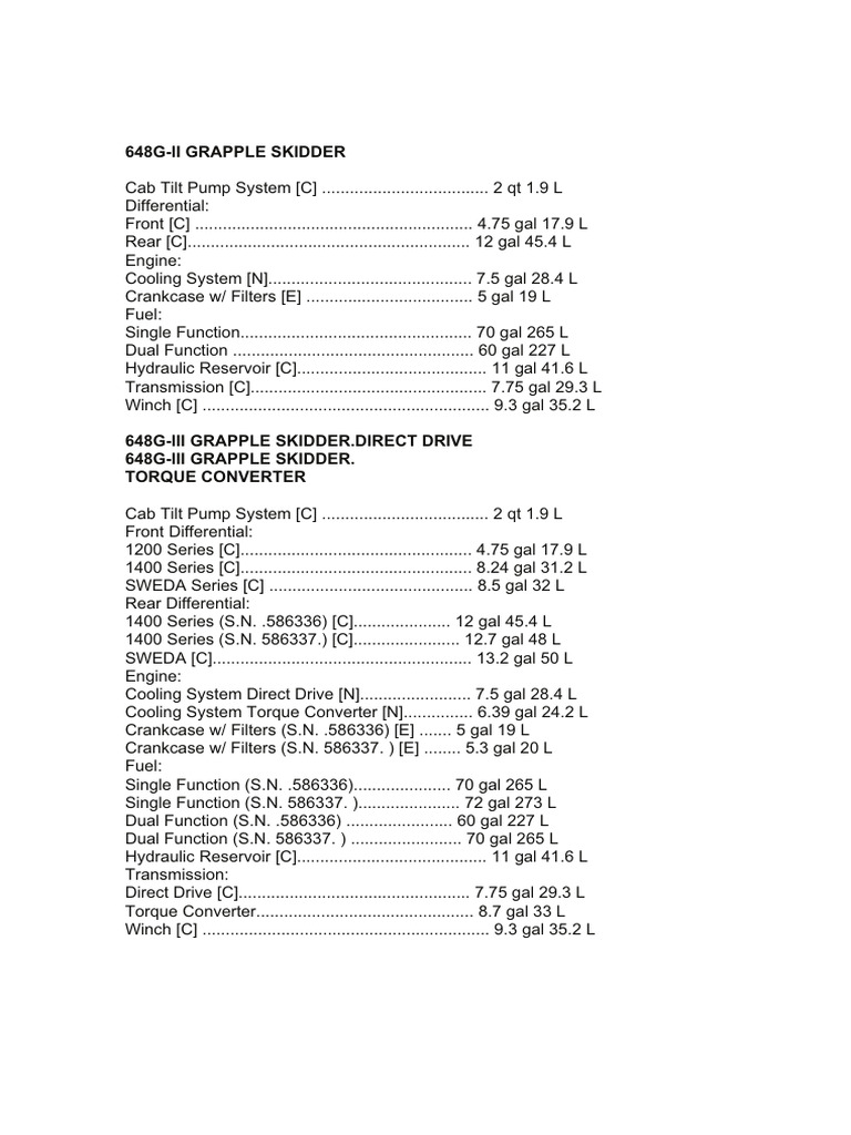 Fluid Capacities For 648-3 | PDF