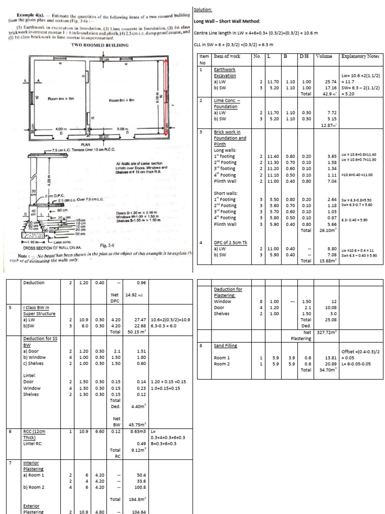 Long and Short Wall Construction Method | PDF | Building Materials ...