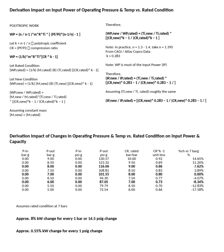 Derivation Impact On Input Power of Operating Pressure & Temp vs. Rated ...