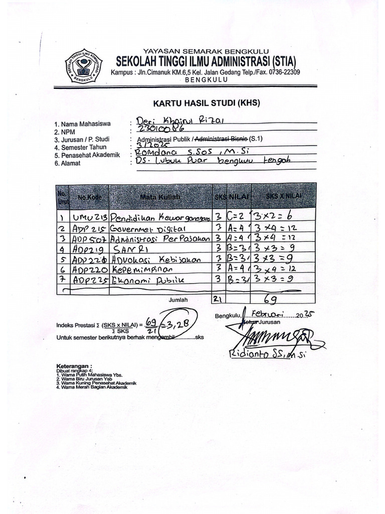 Khs Deri Khairul Rizal 23010086 | PDF