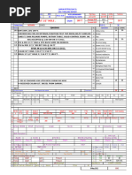 AFE Overview for Drilling Costs | PDF | Casing (Borehole) | Oil Well