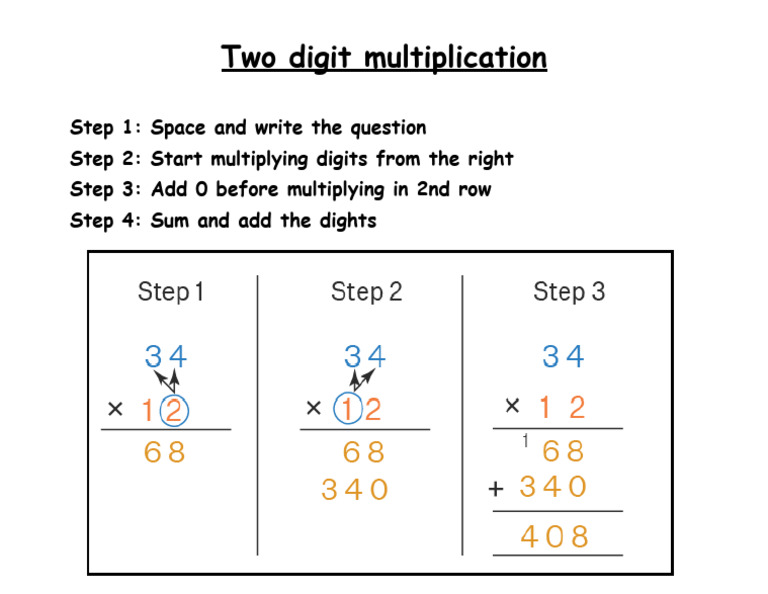 Two-Digit Multiplication | PDF