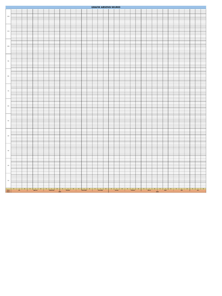 Grafik Absensi | PDF