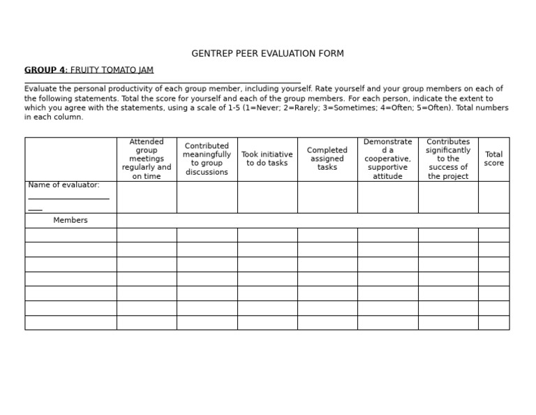 Gentrep Peer Evaluation Form | PDF