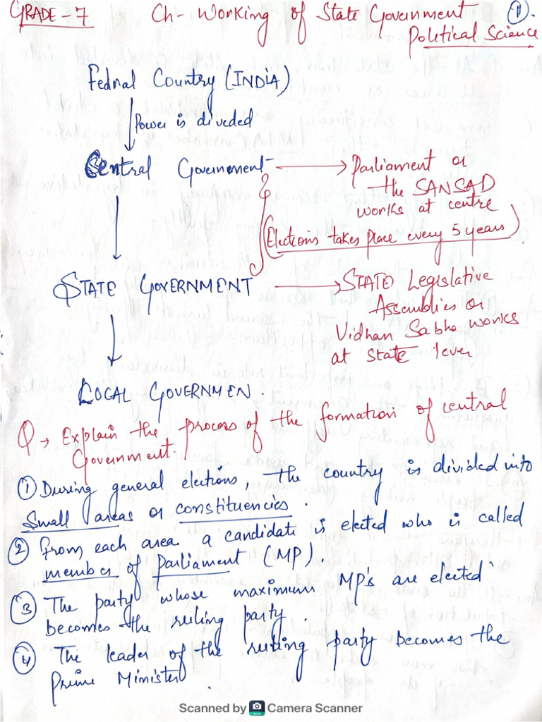 Grdea 7 Politican Science Working of State Government | PDF