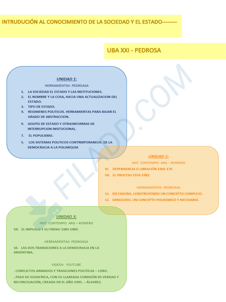 Ss Compressed | PDF | Estado (política) | Democracia