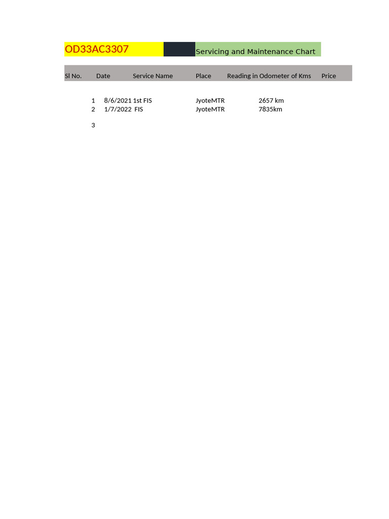 Car Maintenance Service Chart | PDF