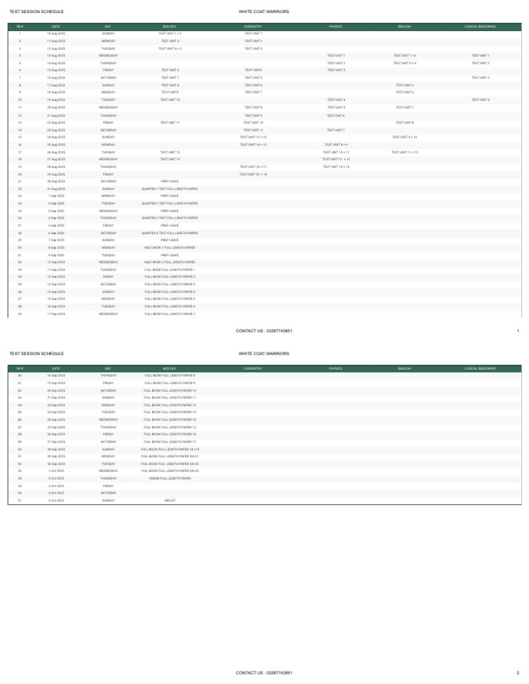 Test Session Schedule - Sheet1 | PDF