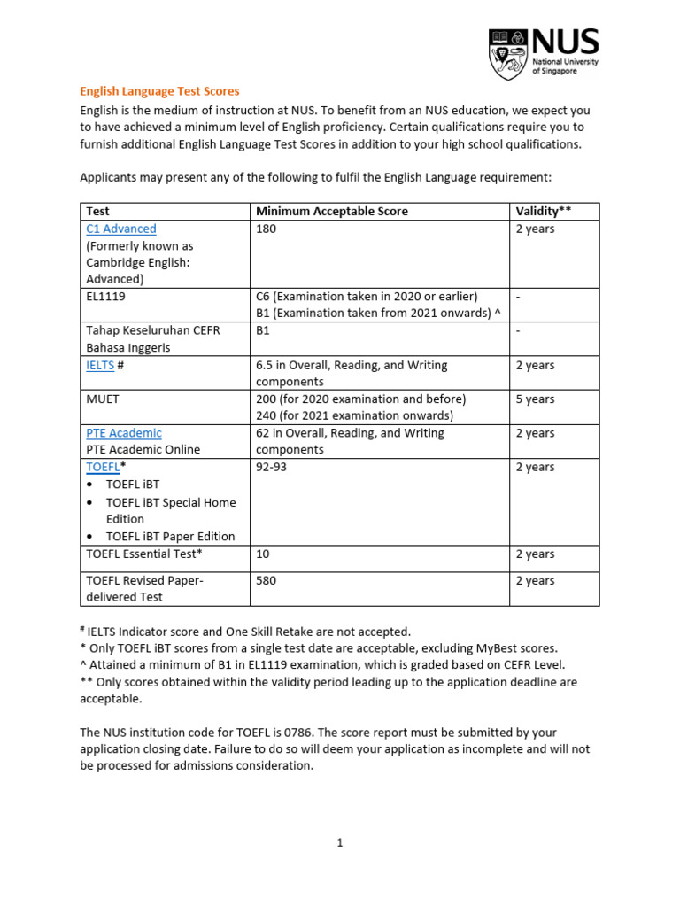 English Test Scores | PDF
