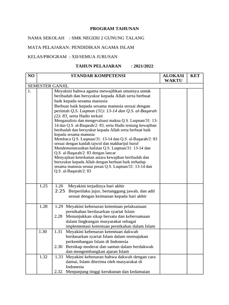 Program Pendidikan Agama Islam SMK 2021 | PDF