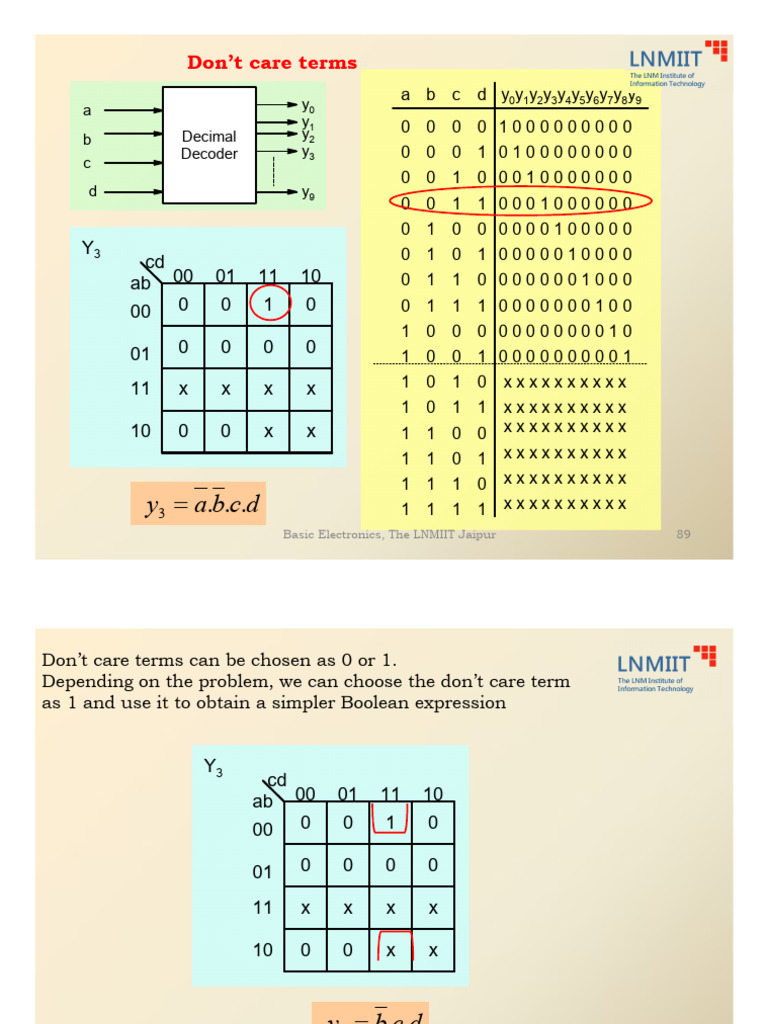 Aml15 L34 | PDF | Computer Engineering | Boolean Algebra