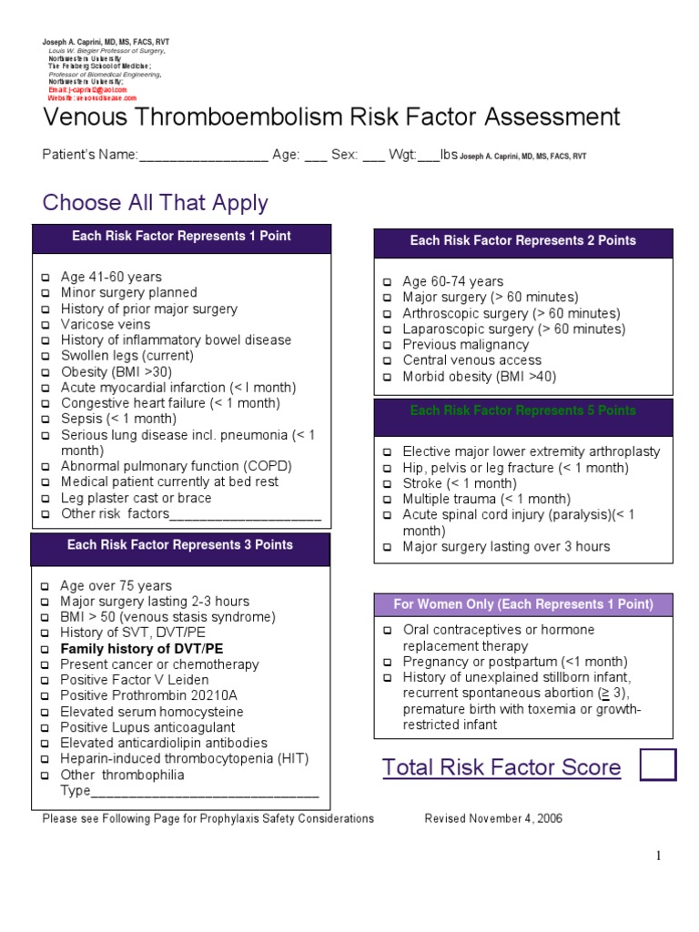 Caprini VT Risk Factor Assessment | Blood | Epidemiology