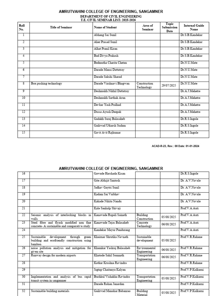 T.E. Civil Seminar Topics 2025-2026 | PDF