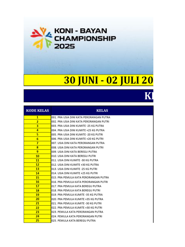 Form Pendaftaran Karate Koni - Bayan Championship 2025 | PDF