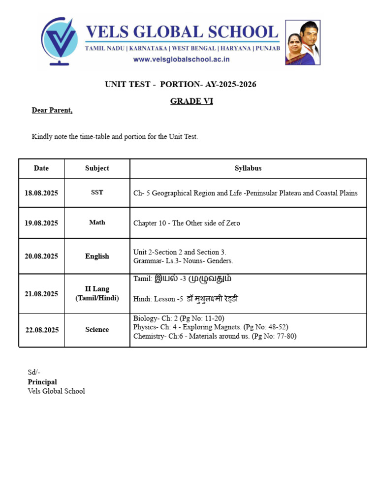 GR VI Unit Test AY-25-26 | PDF