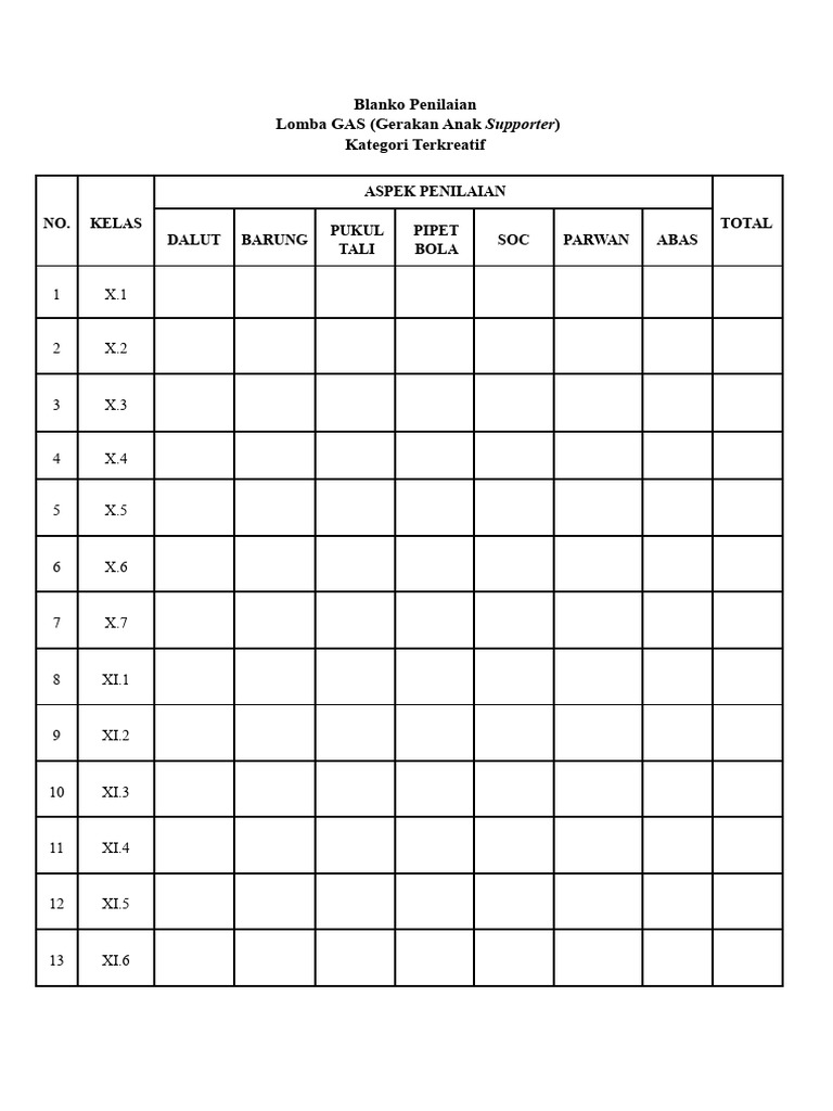 Blanko Gas Tipboh PDF | PDF