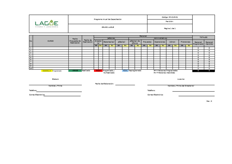Formato Programa de Capacitacion | PDF