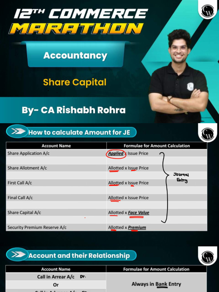 Marathon 12th Commerce | PDF