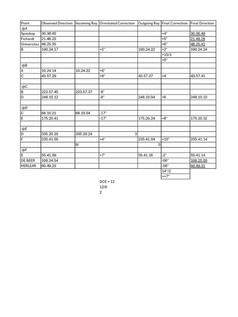 Direction Sheet for Ray Corrections | PDF