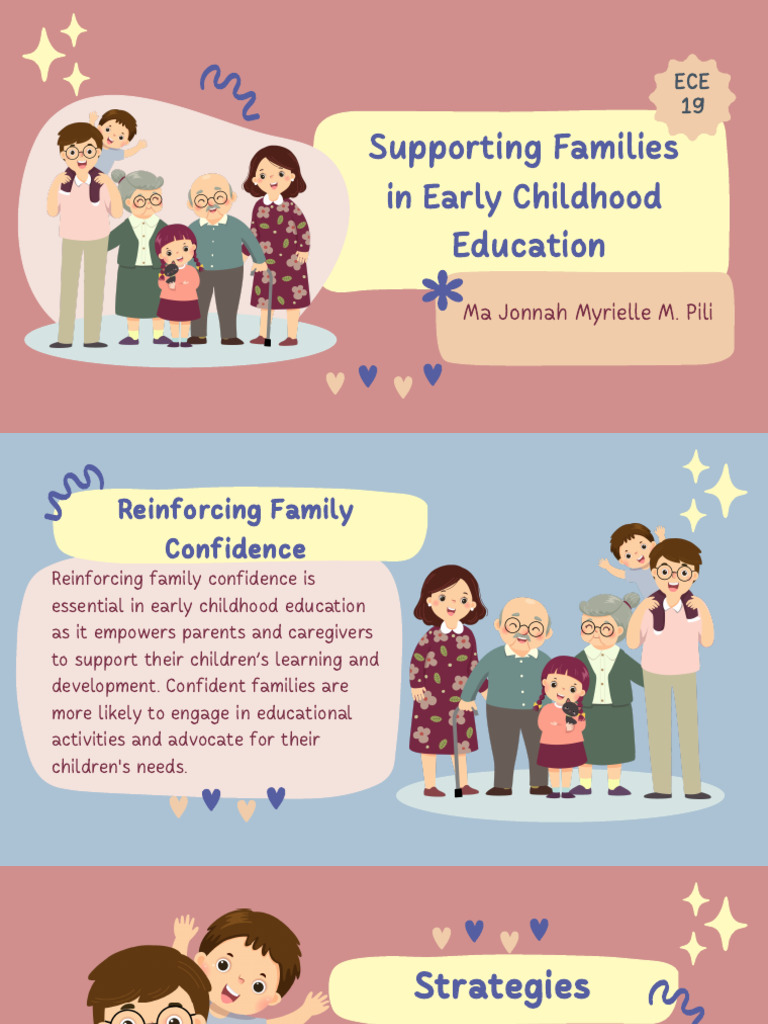 Family and Community in Child Growth | PDF | Early Childhood Education ...