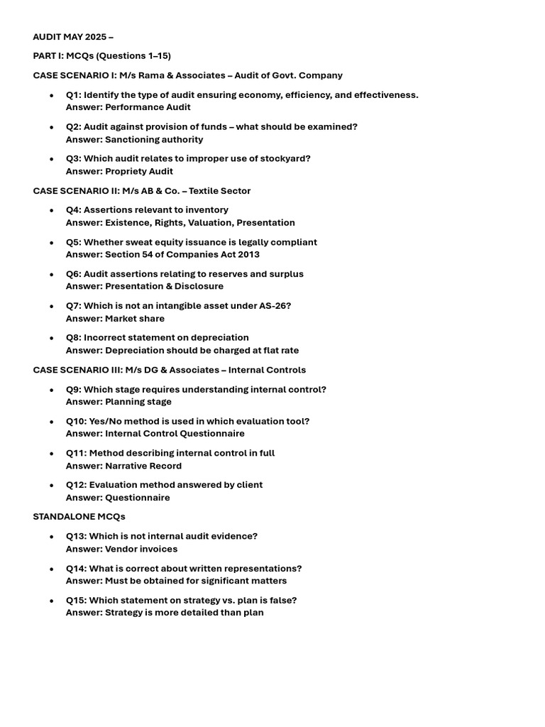 Audit MCQs and Descriptive Questions 2025 | PDF | Audit | Auditor's Report