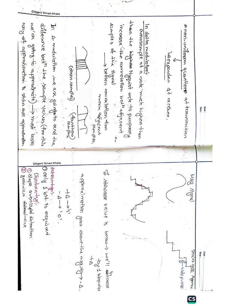 Digital Modulation | PDF