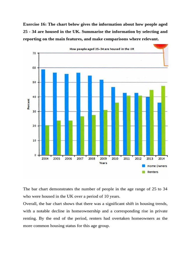 Writing Graph and Chart Unit 1 + 2 | PDF