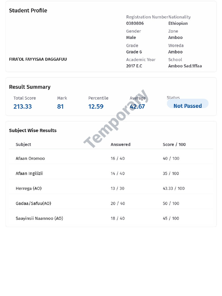 Firaol Ministry | PDF