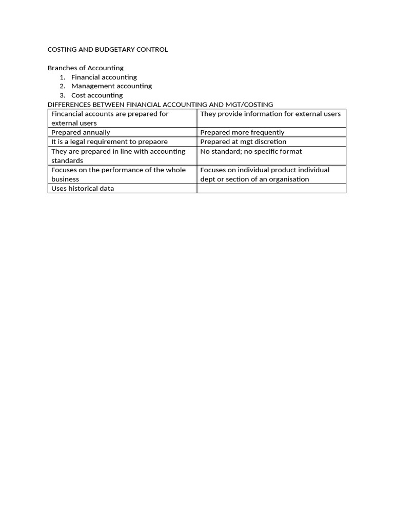 Costing and Budgetary Control Overview | PDF | Business Economics ...