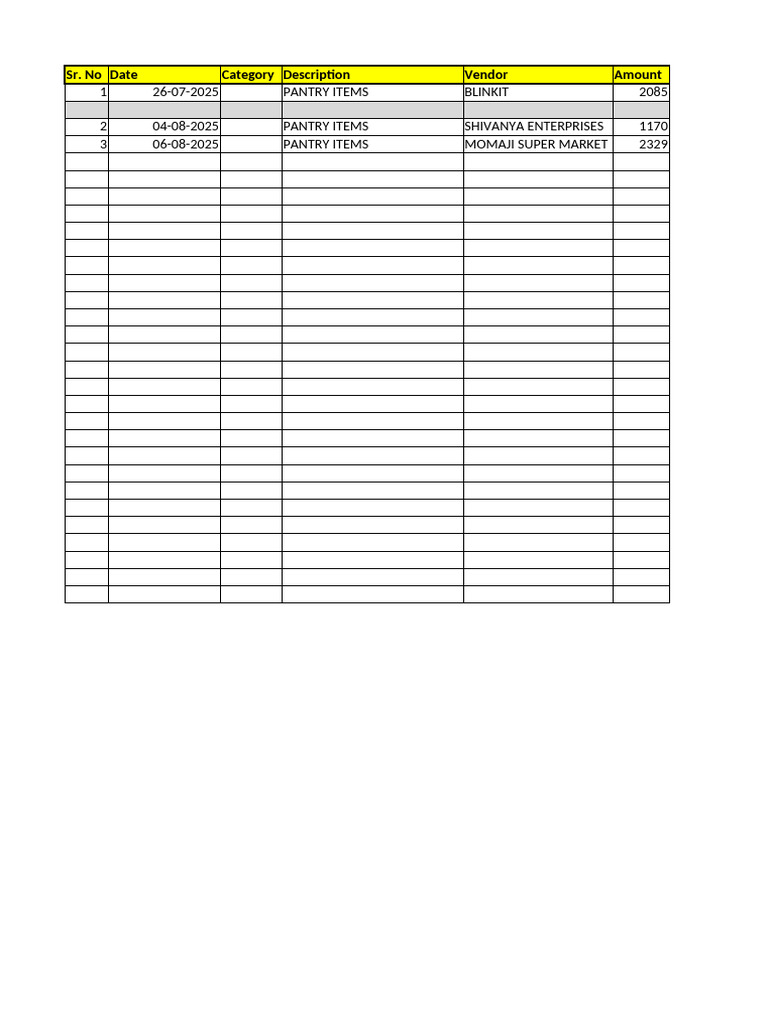 Expense Sheet | PDF