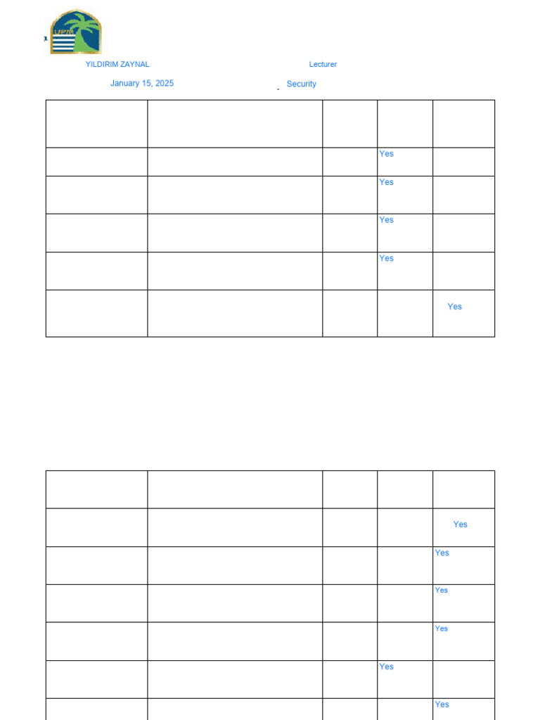 Teaching Demonstration Evaluation Form-Zaynal | PDF | Cognition | Learning