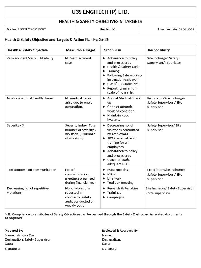 Safety Objectives & Targets | PDF | Occupational Safety And Health | Safety