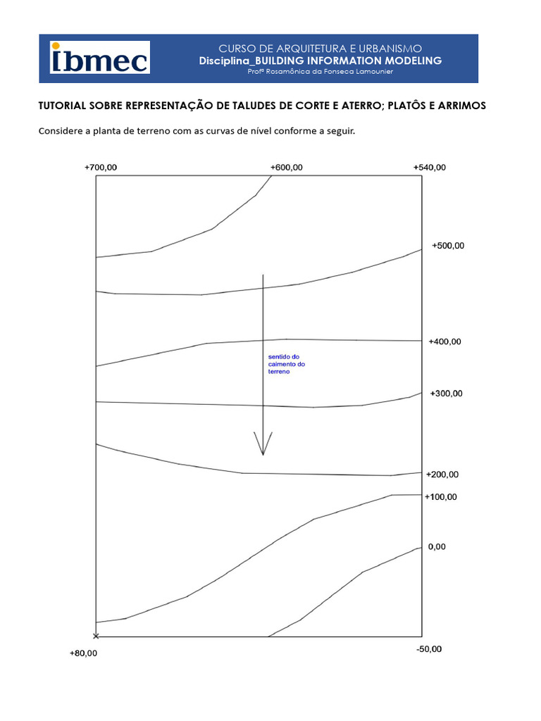 Tutorial Sobre Representa o de Taludes de Corte e Aterro 1 | PDF | Aterro