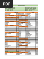 Lista de Ramal | PDF