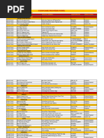 APA Insurance Medical Providers List | PDF | Orthopedic Surgery | Nairobi