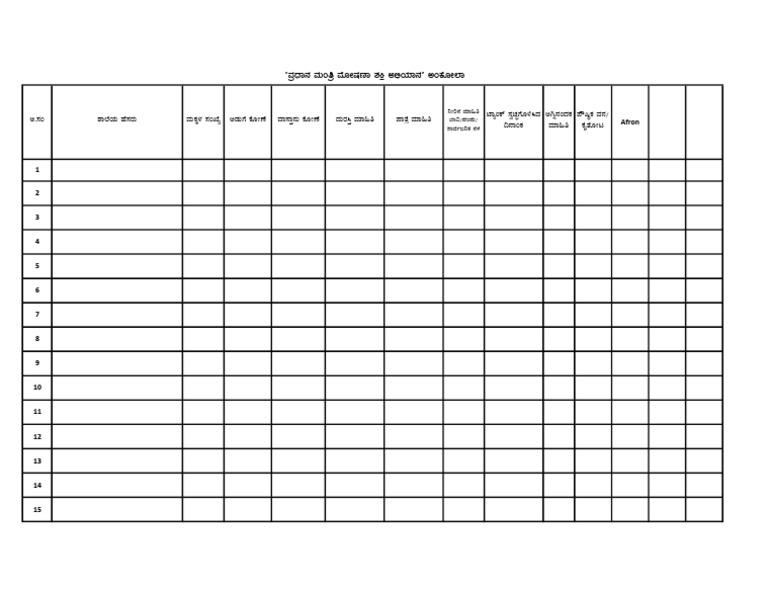 Basic Details | PDF