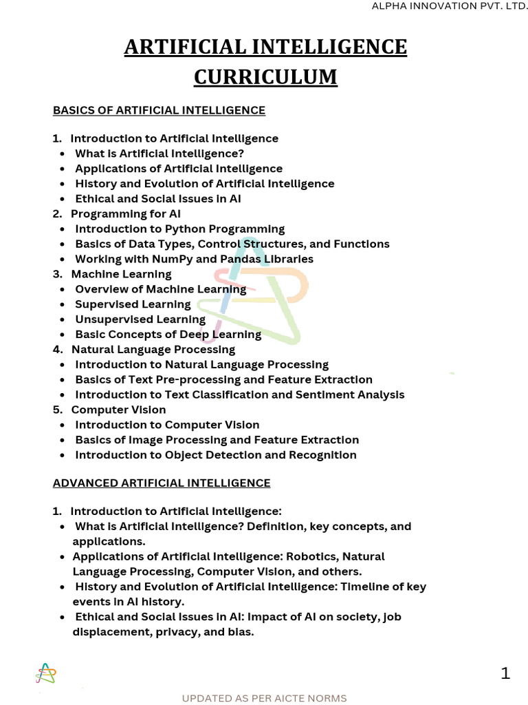 Types of Artificial Intelligence Explained | PDF | Artificial ...