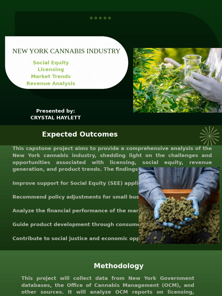 Caps | PDF | Medical Cannabis | Cannabis (Drug)