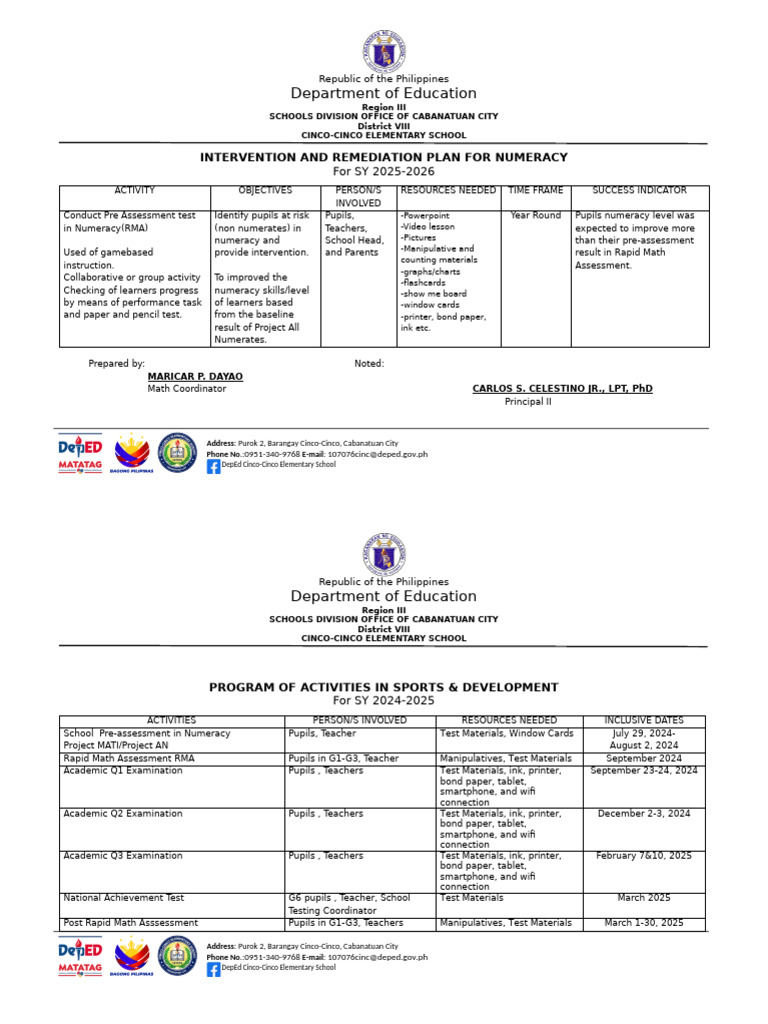 Numeracy Intervention Plan 2025-2026 | PDF | Municipal Solid Waste ...