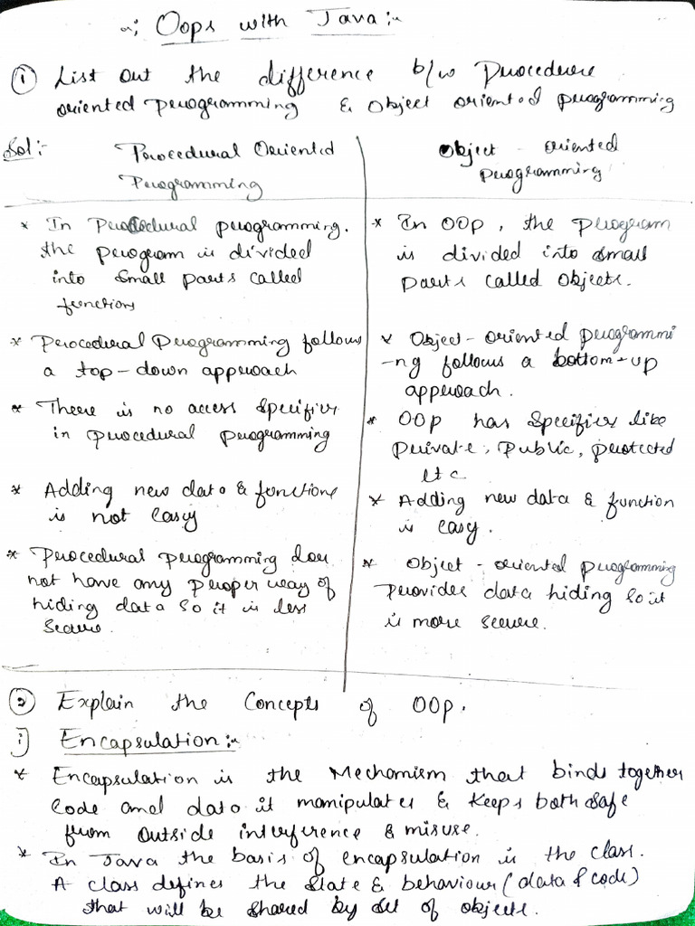 Java 1-8 Question PDF | PDF