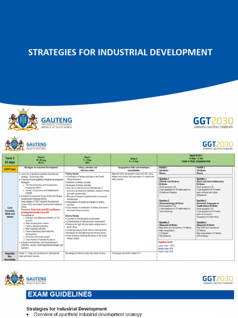 Grade 12 SDI IDZ Presentation | PDF | Economies