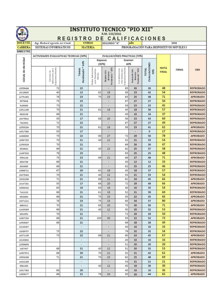 Calif. 2do Bim Pdm-205 2025 | PDF
