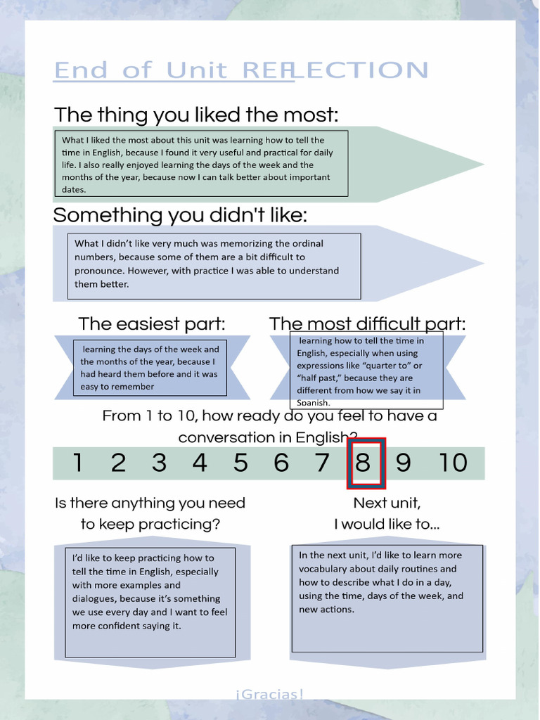 Reflection Inglés | PDF