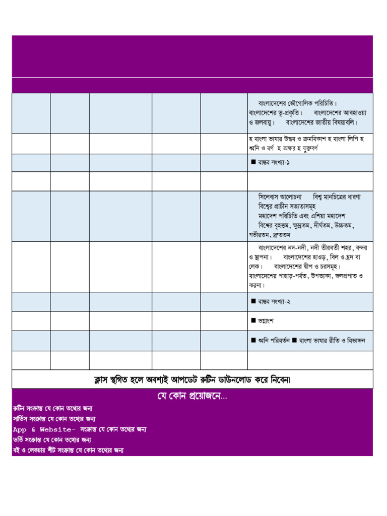 Biddabari: Topic | PDF